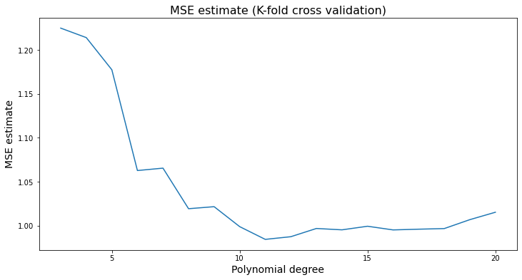 2. Introduction to Machine Learning — MGTECON 634 at Stanford (Python scripts)