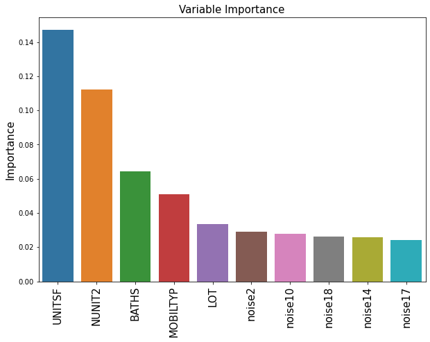 2 Introduction To Machine Learning — Mgtecon 634 At Stanford Python